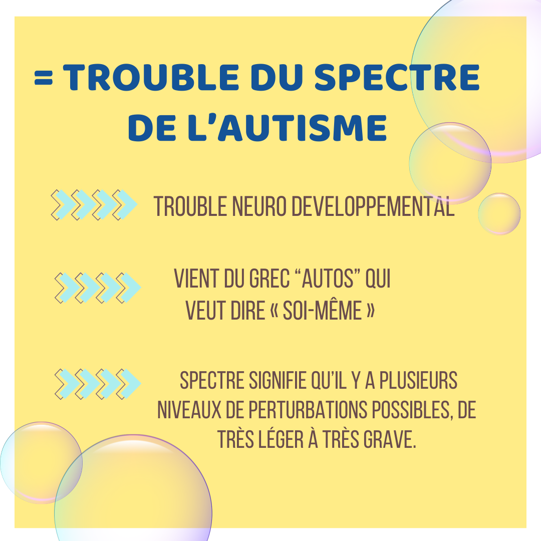 LE TSA : Trouble du Spectre de l'Autisme - Chez Cath